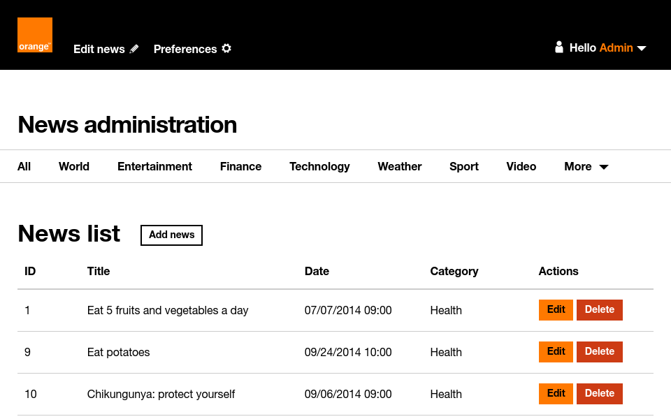 Examples · Boosted v4.6